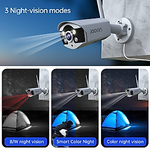 JOOAN 3MP Security Camera System Wireless,8CH NVR 1296P Security System(Clear than 1080P) with Audio,Great Night Vision, Motion Detection Email Alarm