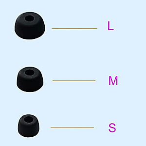 Luckvan 6 Pairs Silicone Ear Tips for Jabra Elite 75t/ 65t/ Active/ 7 Pro/Elite 3 Eartips Replacement Silicone for Jabra Earbuds, Black