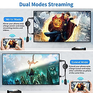 4K 5G Wireless HDMI Display Adapter, SOCLLLife Miracast HDMI Dongle for iPhone/iPad/Android/Mac/Window Streaming YouTube, Tiktok Video/Audio to HDTV/Projector/Monitor for Airplay/Miracast/DLNA/Chrome