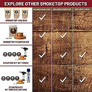SmokeTop 4oz Bag - Cherry Cocktail Smoker Chips for Old Fashioned Cocktails, Whiskey, & Bourbon - by Middleton Mixology Made in The USA (800 uses)