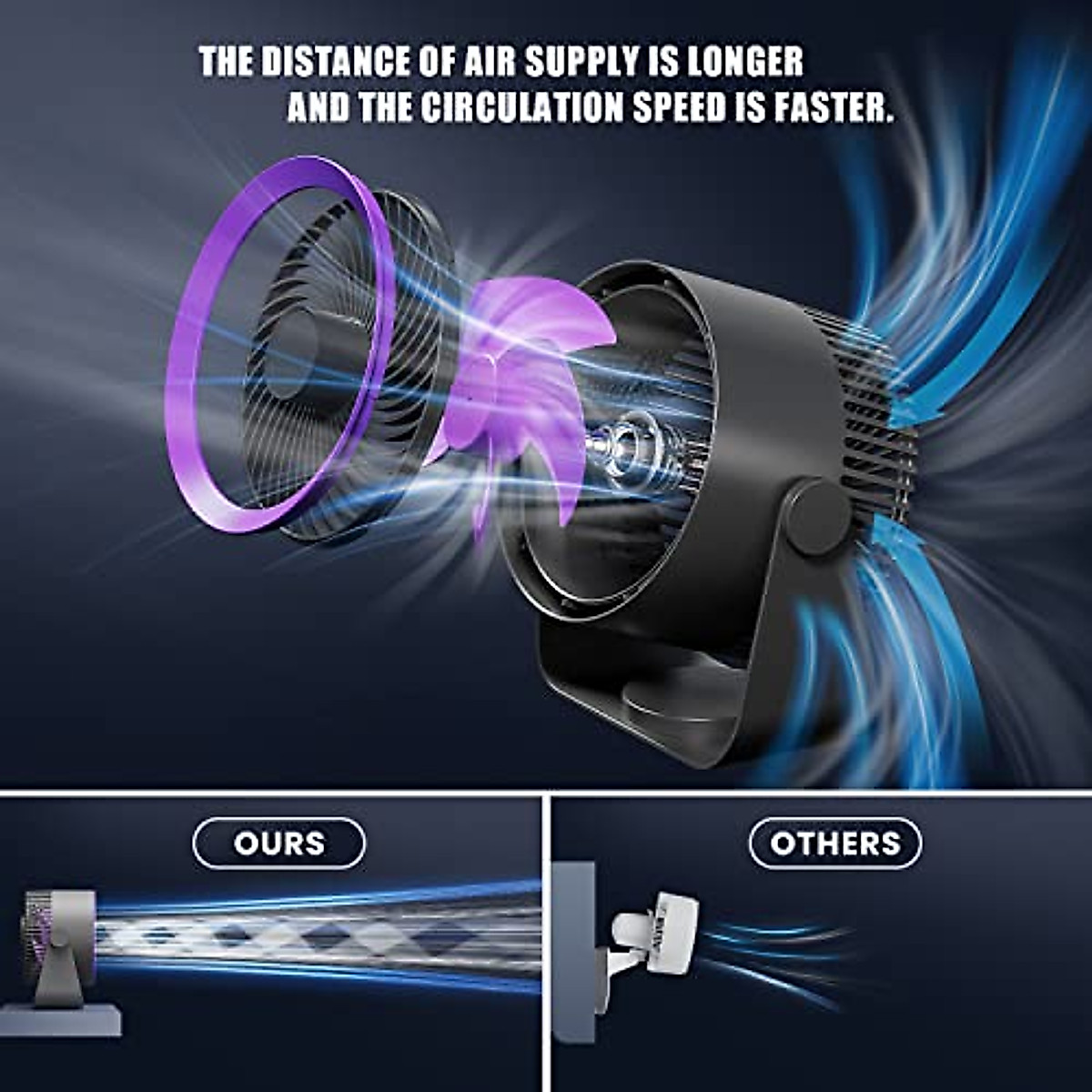 AIBAASAA table fan. Battery operated fan. Quiet home desk fan. Bedside fan. 4000 ma. Up and down 90° adjustable. Three speeds. Portable fan. Suitable for living room, bedroom, kitchen use. (Grey)