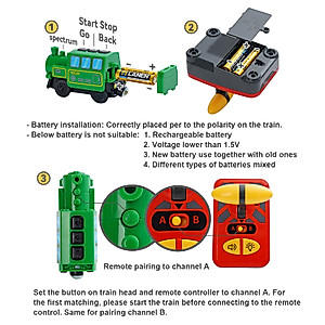 Wooden Train Accessories Battery Operated Locomotive Train, Remote Control Train for Track Set, Powerful Engine Train Vehicles Fit All Major Brands Track Railway System (Battery Not Included)