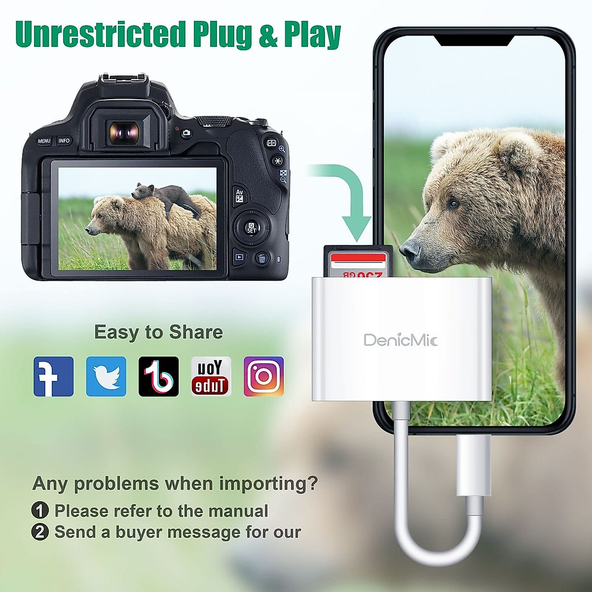 DenicMic SD CF Card Reader Compatible with iPhone/iPad SD CF TF Memory Card Reader Adapter Digital Trail Game Camera Accessories No Need App
