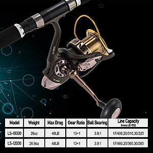 Dr.Fish Long Shot 12000 Spinning Reel, Saltwater Fishing Reel for Surf Fishing, 13+1 BBS, 48LB Max Drag, Ultra High Capacity, Heavy Duty Surf Casting Offshore Trolling Reel Catfish Reel