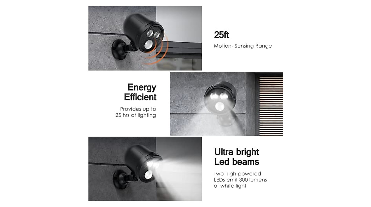 Pwysara LED Outdoor Motion Sensor Spotlight | Waterproof & Bright