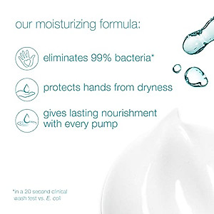 Dove Hand Wash For All Skin Types Protects from Skin Dryness 13.5 oz 4 Count