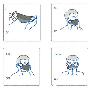 HEROBIKER 3PCS Reusable Cloth Face Mask Comfort Washable Masks - Breathable Comfort, Machine Washable Safety Mask, Cloth Masks Face Shield Mouth Protection Banada Balaclava