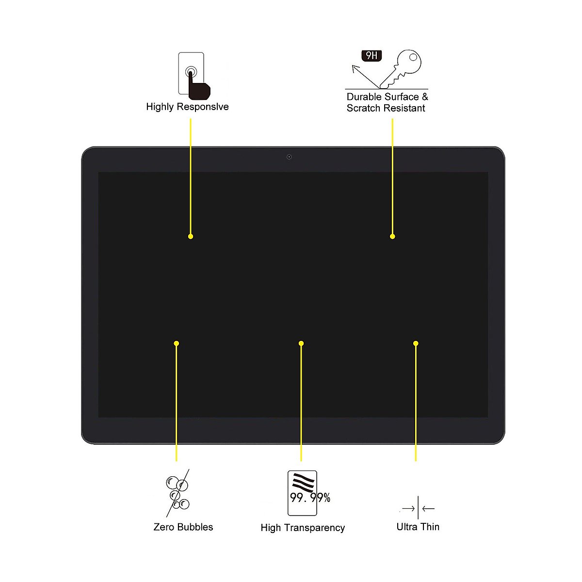 Transwon (for Pritom 10 Inch Tablet, Middle Rear Camera) 2PCS Tempered Glass Screen Protector for DigiLand 10.1 Tablet DL1036/ Pritom M10 10 Inch Tablet with Rear Camera in the Middle
