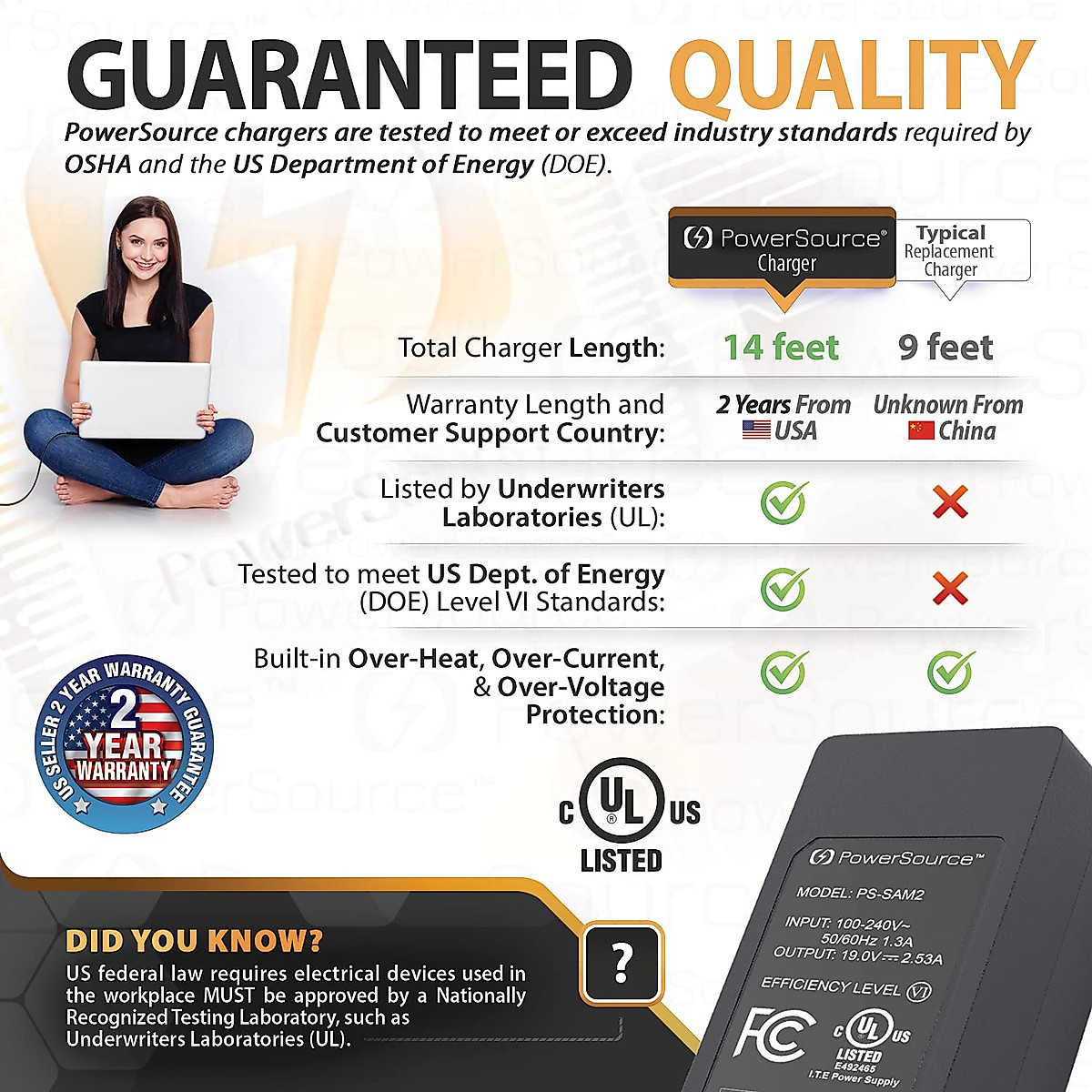 PowerSource 19V UL Listed 14Ft Extra Long AC-Adapter-Cord for Samsung 32" Class Smart HDTV; TV Models UN32J UN32J525D J4000 J4500 J525D UN32J5205 UN32J4000 UN32J5205AF HW-R450 Power-Supply-Charger