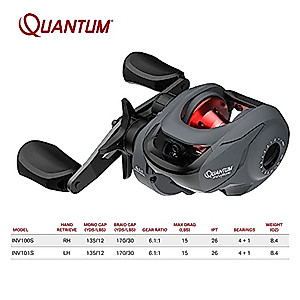 Quantum Invade Baitcast Fishing Reel, Size 100 Reel, Right-Hand Retrieve, Oversized Handle Knobs, Zero-Friction Pinion, Lightweight Graphite Frame, Dark Gray