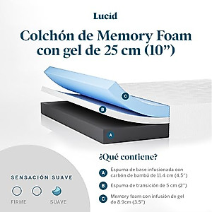 Lucid 10 Inch Memory Foam Plush – Gel Infusion- Hypoallergenic Bamboo Charcoal- King Size Mattress, White