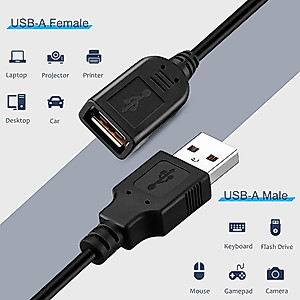 Onvian USB Power Switch, 2-Pack USB On/Off Switch Cable Supply Data and Power, USB Switch Cable Male to Female Cable for PC, TV, Car, USB Fan, LED Strips, etc