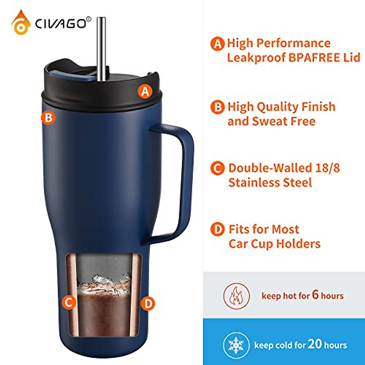 CIVAGO 30 oz Tumbler Mug with Lid and Straw, Insulated Travel Coffee Mug with Handle, Stainless Steel Vacuum Coffee Cup, Leakproof, Rose Gold