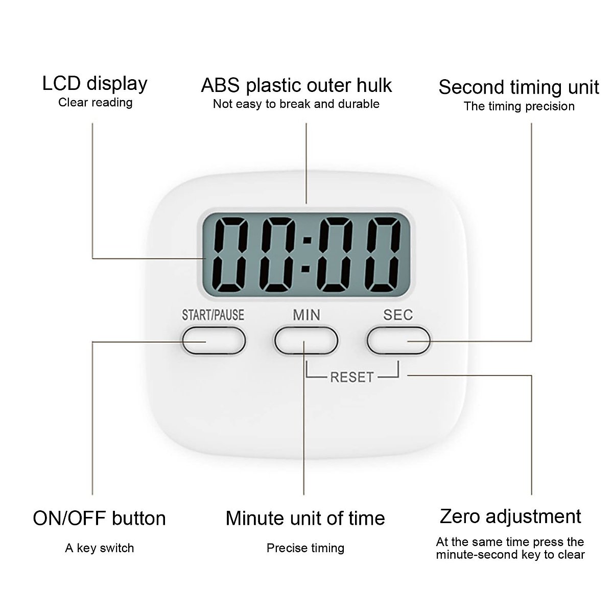 Galand Precise Multi-use Study Timer Plastic Stable Shockproof Digital Timer for Student Study Timer for Gifts White