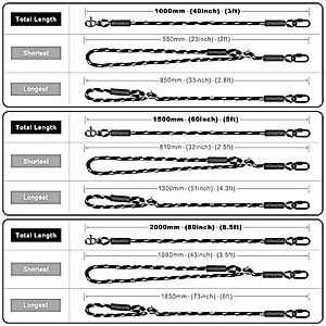 BeneLabel Tree Swing Ropes, Hammock Tree Swings Hanging Straps, Adjustable Extendable, for Outdoor Swings Hammock Playground Set Accessories, 6 1/2ft, Diameter 2/5", 2 Pack, Black