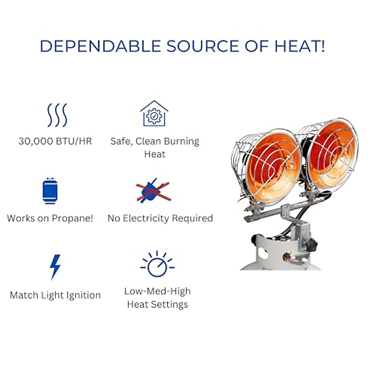ProCom Tank-Top Propane Heater - Double Burner, 30,000 BTU, Model# PCTT30, Silver