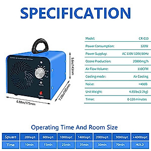 Ozone Generator, 20,000 mg/h Ozone Machine Odor Removal Odor Eliminator Ionizer Deodorizer Ozonator Ozone Generator Air Purifier for Home, Auto, Smoke, Pets and Cars