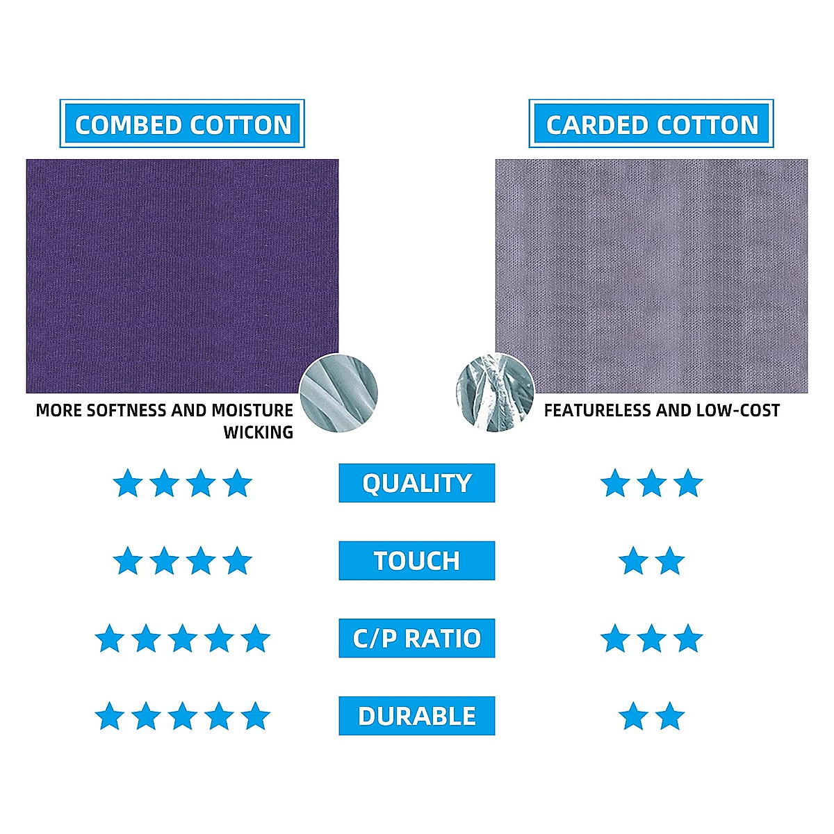 YUEDGE Women's Black Work Boot Socks Performance Moisture Wicking Cotton Sports Athletic Workout Training Cushion Crew Socks For Women 6-9, 5 Paris