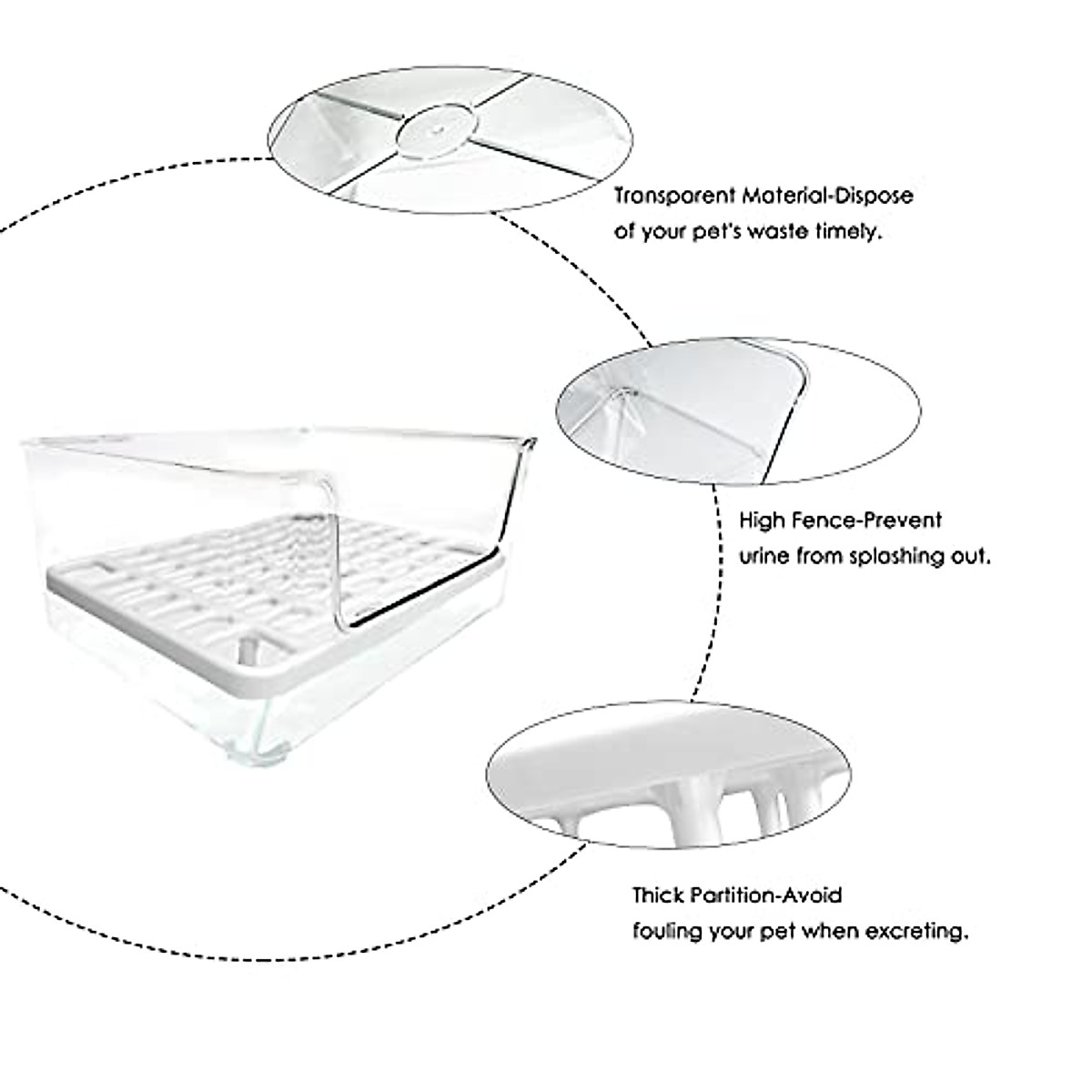 PINVNBY Transparent Rabbit Litter Box Bunny Corner Litter Bedding Box Small Pet Litter Pan Cage Potty Trainer Pet Toilet with Cleaning Tools for Guinea Pigs Chinchilla Ferret(White)