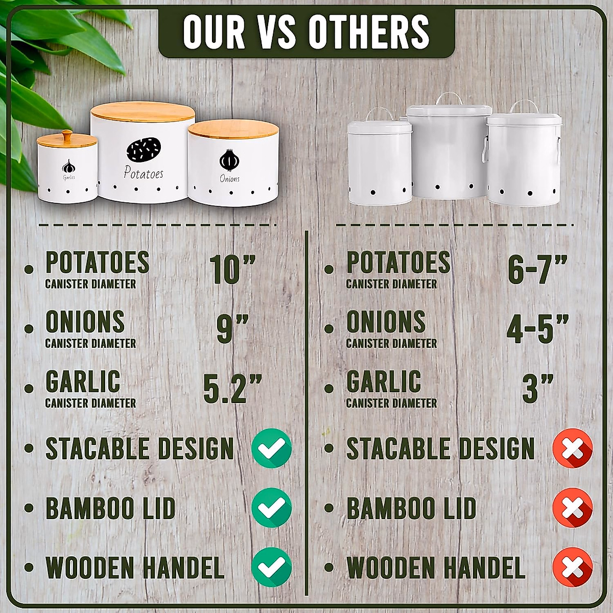 Potato and Onion Storage Bin with Wooden Lid – Set of 3 Garlic, Onion, And Potato Storage for Pantry - Potato Onion Kitchen Storage Canisters – Aerating Tin Storage Holes Keeps Vegetable Fresh