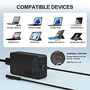 65W Surface Pro Charger-Surface Pro Laptop Charger for Microsoft Surface Book 3, 2, 1,Surface Pro 9, 8, 7+, 7, 6, 5, 4, 3, X,Surface Go Tablet Power Supply Adapter