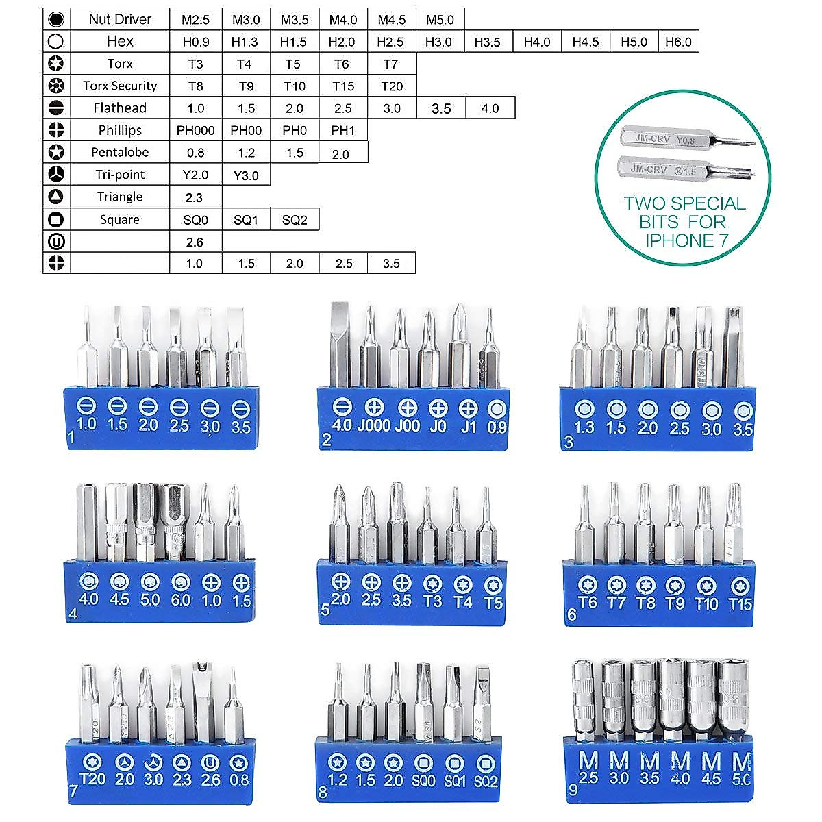 ORIA Precision Screwdriver Set, 86 in 1 Repair Tool Kit, Screwdriver Kit with Portable Bag for Game Console, Tablet, PC, Macbook and Other Electronics, Blue