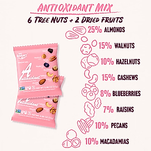 Daily Gourmet Nuts - Unsalted Mixed Nuts Snack Packs/Individually Wrapped Snacks/Nut Snacks/No Peanuts/Healthy Trail Mix Individual Packs/Deluxe Assorted Snacks