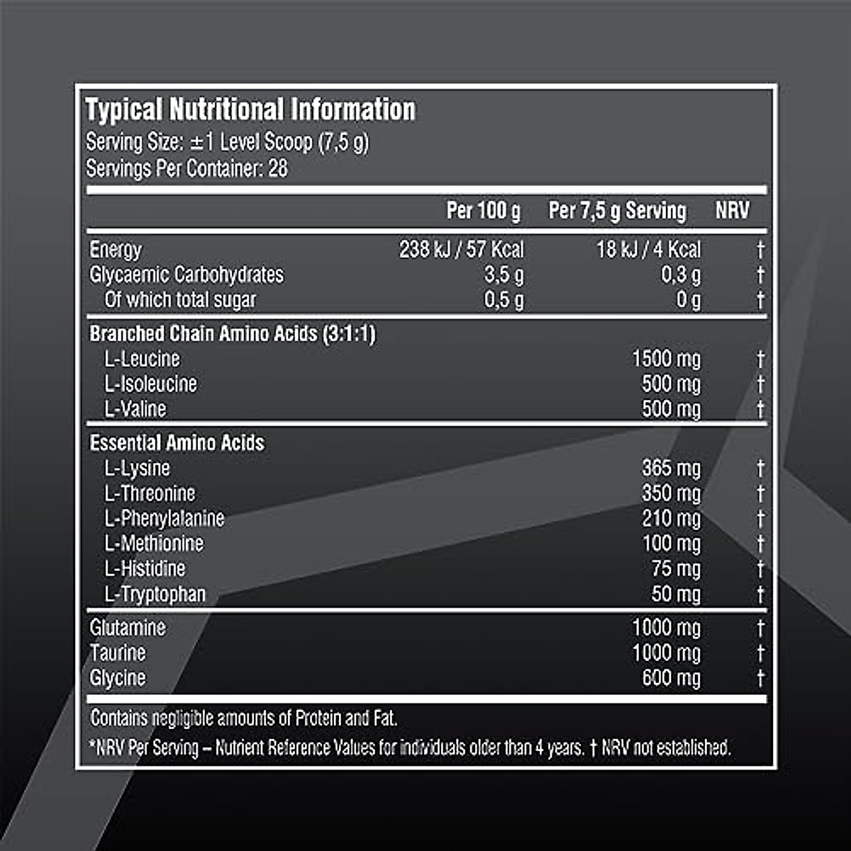 BCAA + EAA Amino Acid Complex with Glutamine for Faster Pre & Post Workout Recovery, Increase in Lean Muscle Mass | Tropical Punch Flavored Keto Friendly Amino Powder for Men and Women | 210g