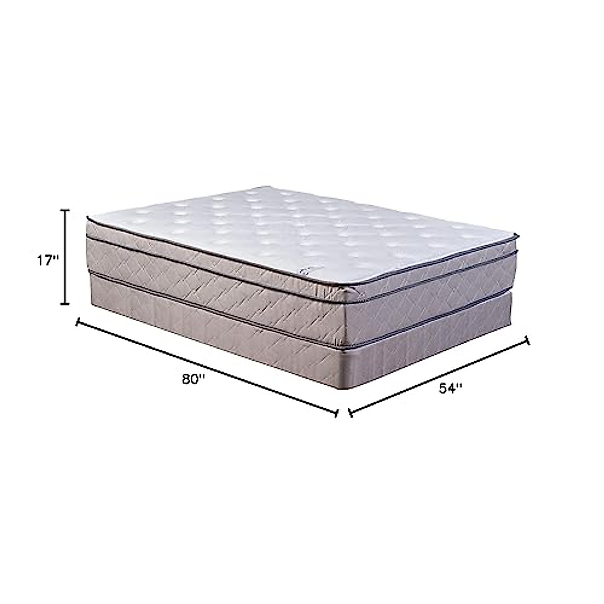 Mattress Comfort, 13-Inch Soft Foam Encased Hybrid Eurotop Pillowtop Memory Foam Gel Innerspring Mattress & 4" Wood Box Spring Set, Full XL