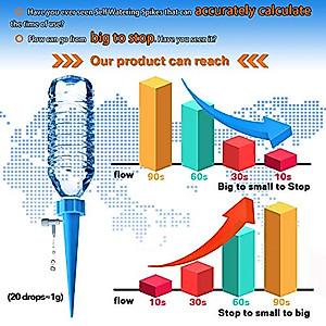 Self Plant Watering Spikes 12 Pack Auto Drippers Irrigation Devices Vacation Automatic Plants Water System with Adjustable Control Valve Switch Design for Houseplant, Gardenplant, Officeplant