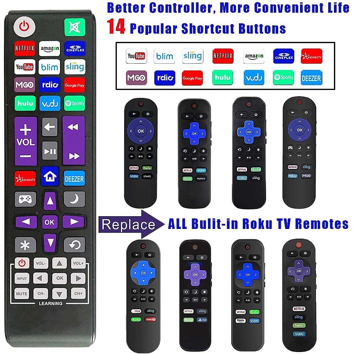 Univeral Remote Compatible with All ROKU TV Brand TCL/Sanyo/LG/RCA/Philips/HITACHI/HAIER/ONN/Insignia/HISENSE/Sharp/JVC, and Apple 1/2/3 Generations, Bose Wave I/II/III/IV