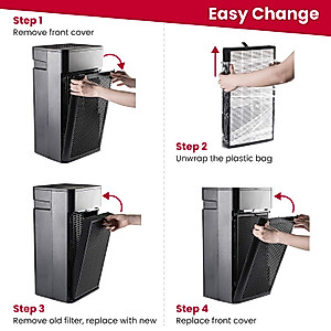 TOSOT Air Purifier KJ350G Replacement Filter Set- Medical Grade True HEPA H13 Filter (2Packs)