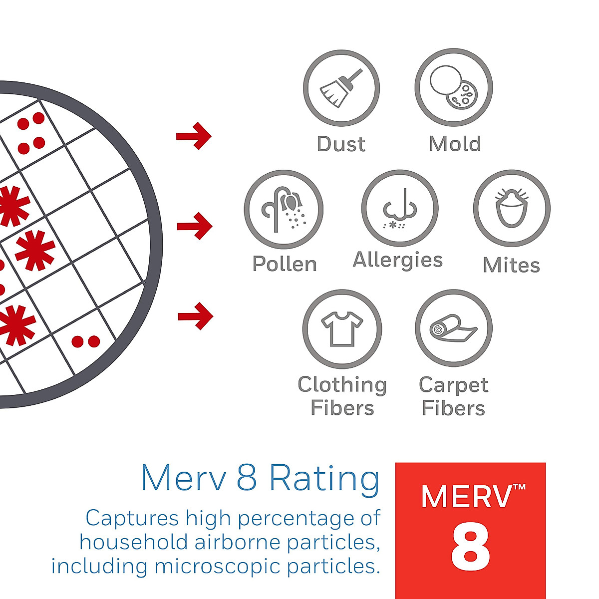 Honeywell Home CF100A1009/U MicroDefense AC Furnace 4 Inch High Efficiency Air Filter, 16x25x4