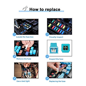 Riseuvo 40 Pcs Car Cartridge Fuses - Automotive Jcase Fuses Assortment Kit Low Profile and Tall/Standard Box Shaped Fuses 20A 30A 40A 50A 60A for RV, SUV, Cars, Boats