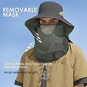 Outdoor Sun Hat Detachable Neck Face Flap UPF 50+UV Protection Visor Fishing Hats with Neck Flap for Men & Women Dark Grey