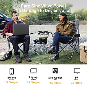 Powerness Solar Generator 300