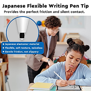 RENAISSER Turing 530 Pen for iPad, Japan Made Paper-Feel Pen Tip, Special Note-Taking/Writing Stylus, Epson CPU Inside, Designed in Houston, Made in Taiwan