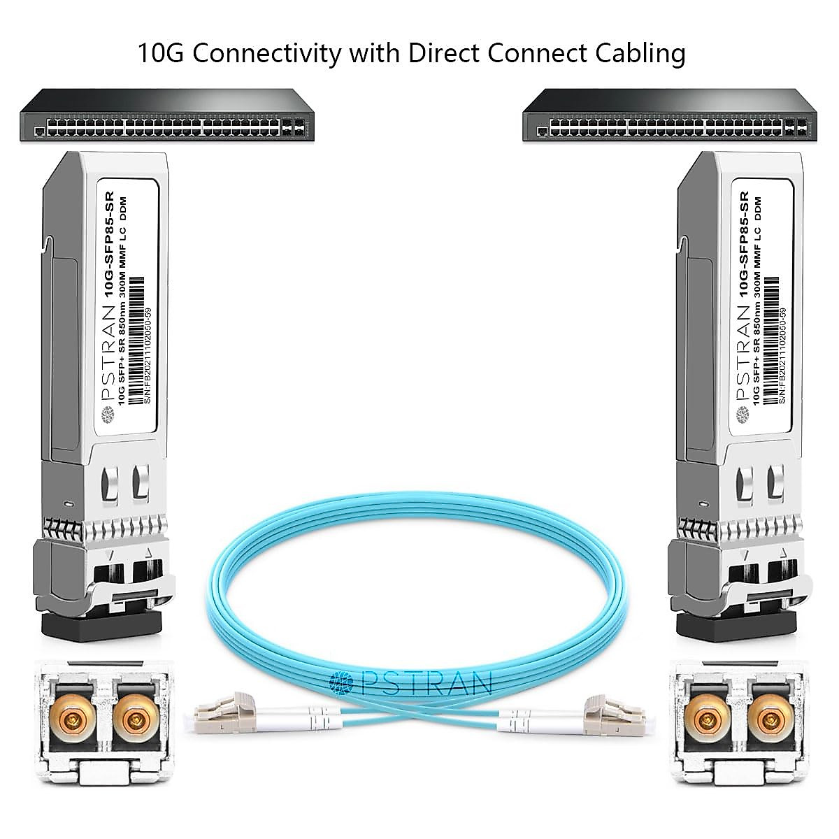 OPSTRAN 10GBASE-SR SFP+ Optical Transceiver Module Compatible with Intel E10GSFPSR 850nm 300m DDM Duplex LC MMF