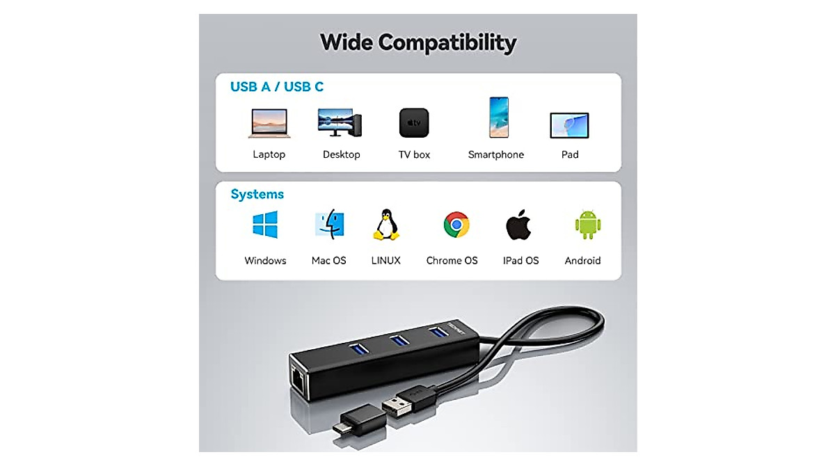 TECKNET USB to Ethernet Adapter with 3-Port USB Hub & Gigabit Ethernet