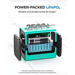 BLUETTI Portable Power Station EB70S, 716Wh LiFePO4 Battery Backup w/ 4 800W AC Outlets (1,400W Peak), 100W Type-C, Solar Generator for Road Trip, Power Outage (Solar Panel Optional) NOTE: BLACK