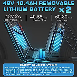 Fucare Electric Bike,Gemini/Gemini X Dual Battery 20.8AH(30AH) 750W 48V,Electric Bike for Adults,31MPH Max Speed,70-80(100-120) Miles,5.3" Display,Shimano 7 Speed,20''×4.0'' All Terrain Electric Bike