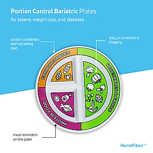Portion Control Bariatric Plates and Bowls Set of 2 (4pcs Total) - Self-Measuring Plates and Bowls for Weight Loss, Gastric Bypass Surgery, LapBand, Diabetes and Healthier Diets, for Adults & Children
