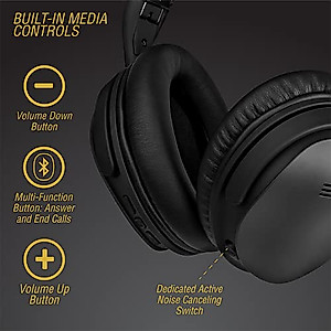 Volkano X Silenco Series Headphones Wireless Bluetooth - Active Noise Cancelling Headphones - 30H Playtime - Headset with Mic - Memory Foam Ear Cups for Cellphone/PC/Home (Black)