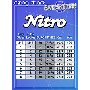 Epic Skates Super Nitro Indoor/Outdoor Quad Speed Roller Skates, Black/Pink, Adult 7