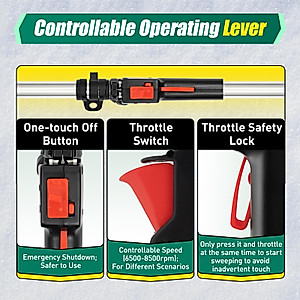 Artificial Grass Brush Power Broom, 52cc 2.3hp Sweeper Driveway Turf Lawns Handheld Sweeper,1700W Portable Power Sweeper Handheld Broom Sweeper Gasoline Engine Power Broom Brush Cleaner Tools