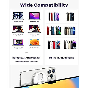 SODI iPhone Continuity Camera Mount - iPhone Camera Mount Compatible with MagSafe for iPhone 14/13/12, iPhone Webcam Mount for MacBook macOS Ventura, Desk View Support iPhone Monitor Loop Mount, White