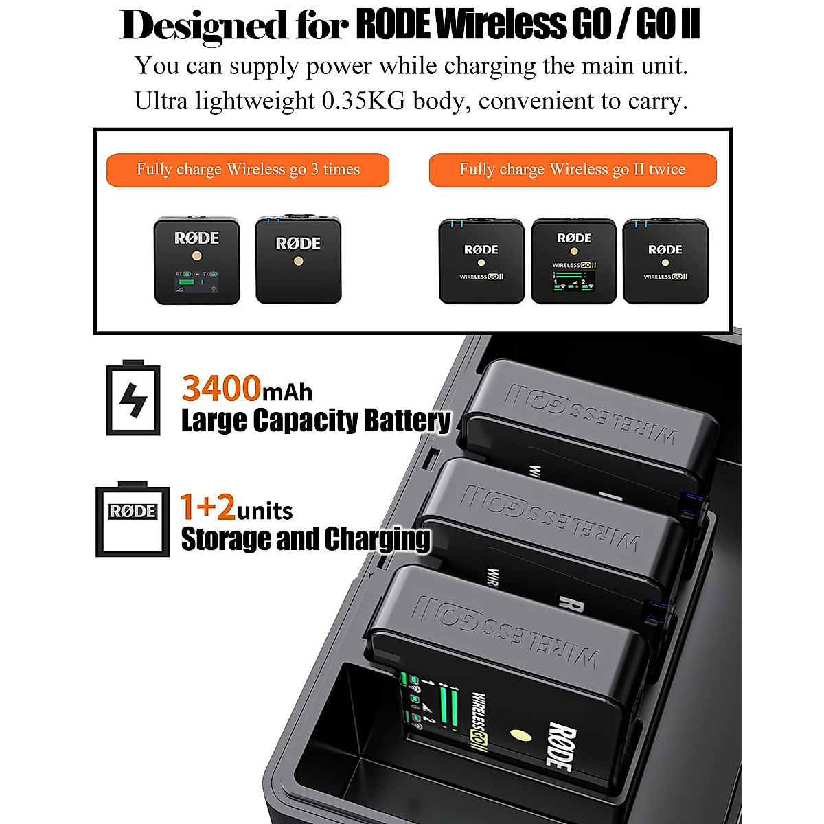 Wireless Charging Case Compatible for Rode Wireless GO 2, 3400mAh Battery Charger Storage Box for Rode Microphones Wireless Go II, ZGCINE ZG-R30 Pro