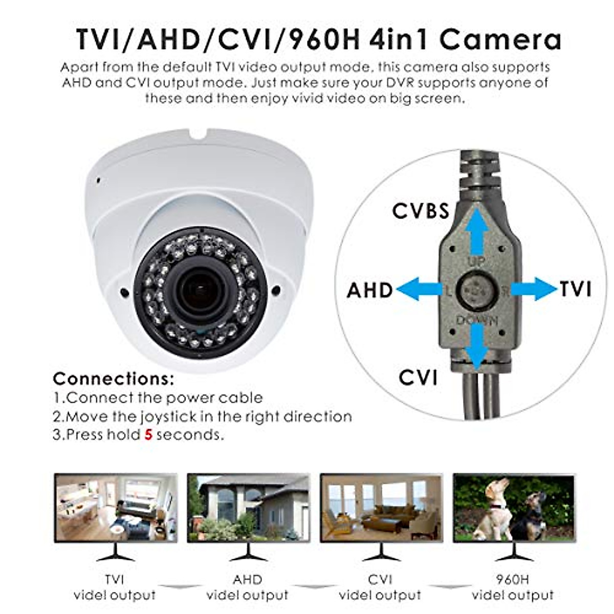 Inwerang 5MP 4MP Dome Super Hybrid Security Camera HD-TVI/CVI/AHD/960H CCTV Surveillance Security Camera 2.8-12mm Varifocal Lens Outdoor/Indoor 98ft IR Waterproof Day&Night Vision Array Dome Cam