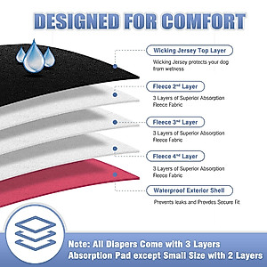 Leekalos Reusable Washable Dog Diapers Female (3 Pack) - Highly Absorbent Doggie Diapers - Size Adjustable Puppy Diapers for Dog Period Panties (Large,Red,Purple,Black)