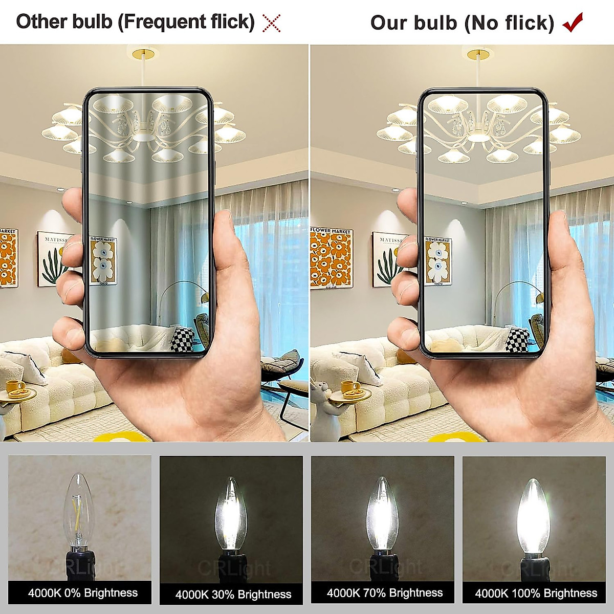 CRLight 2W 4000K LED Candelabra Bulb Daylight White 30W Equivalent 300LM, E12 Base Dimmable LED Chandelier Filament Light Bulbs, Antique Style B10 Clear Glass Candle Torpedo Tip, 12 Pack